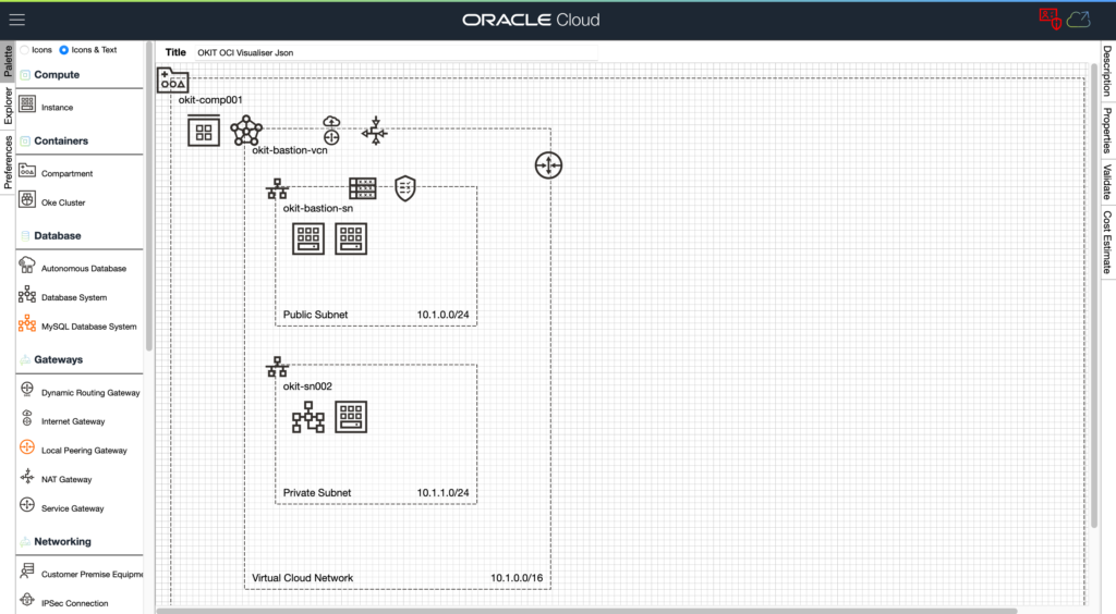 OCI Designer Toolkit (OKIT)でインフラ構成管理 | Oracle Cloud のことなら Cloudii（クラウディ）