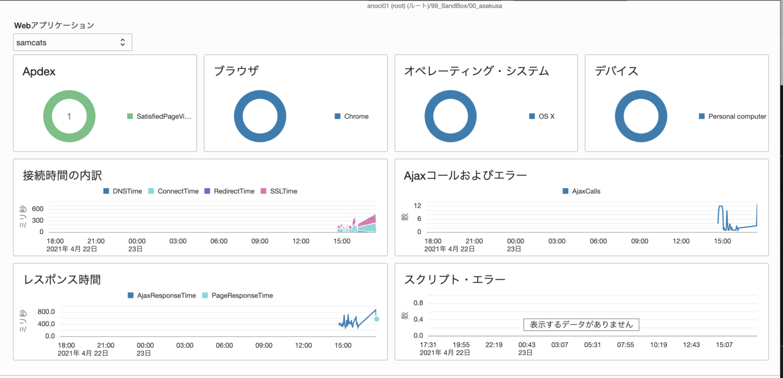 Oracle Application Performance Monitoring(APM)アプリケーション監視 | Oracle Cloud のことなら Cloudii（クラウディ）