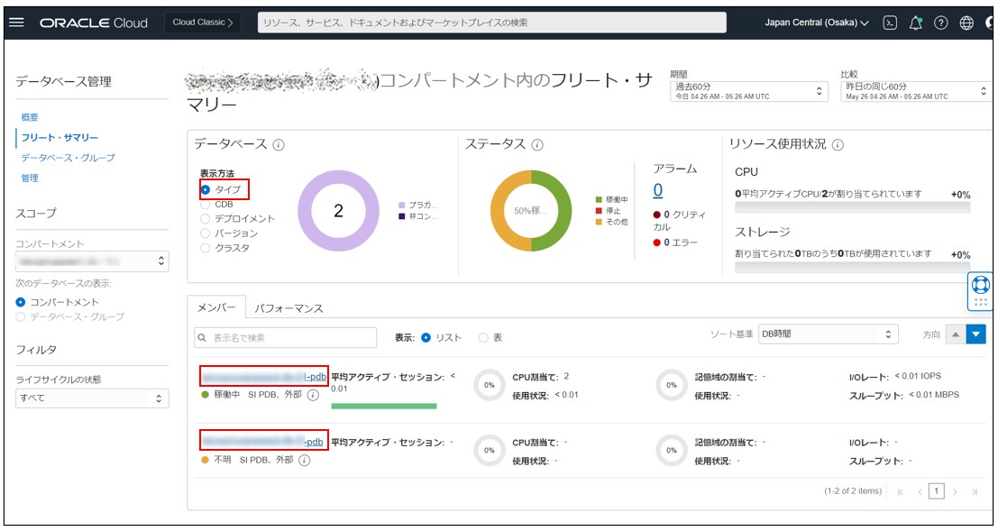 【Oracle Cloud】DBCSのPDBを「データベース管理」で管理する | Oracle Cloud のことなら Cloudii（クラウディ）