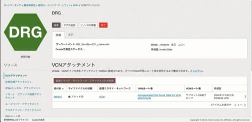 OCI DRGの構成要素について解説してみる | Oracle Cloud のことなら Cloudii（クラウディ）