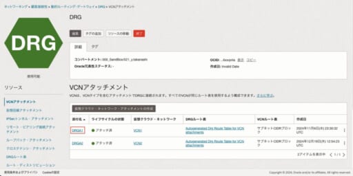 OCI DRGの構成要素について解説してみる | Oracle Cloud のことなら Cloudii（クラウディ）
