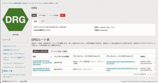 OCI DRGの構成要素について解説してみる | Oracle Cloud のことなら Cloudii（クラウディ）
