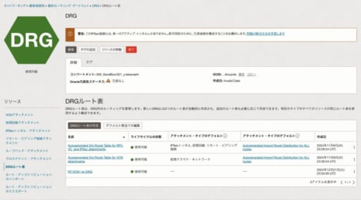 OCI DRGの構成要素について解説してみる | Oracle Cloud のことなら Cloudii（クラウディ）