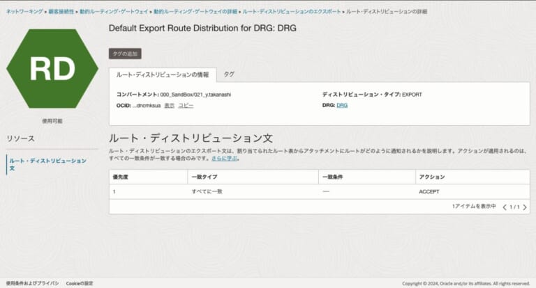 OCI DRGの構成要素について解説してみる | Oracle Cloud のことなら Cloudii（クラウディ）