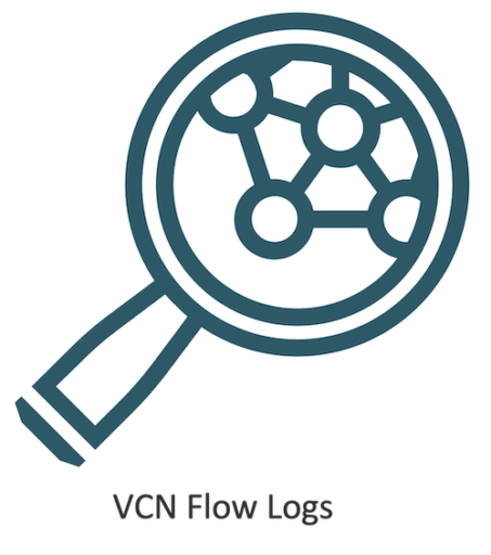 VCNフロー・ログ攻略 | Oracle Cloud のことなら Cloudii（クラウディ）